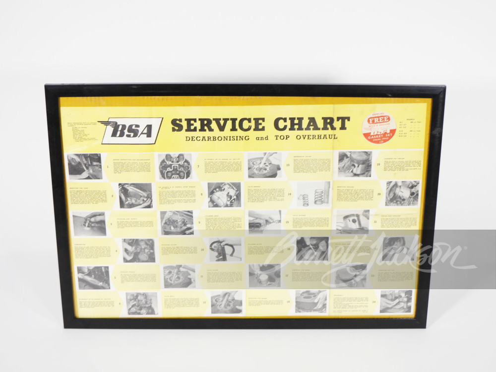 1963 BSA MOTORCYCLES SERVICE CHART