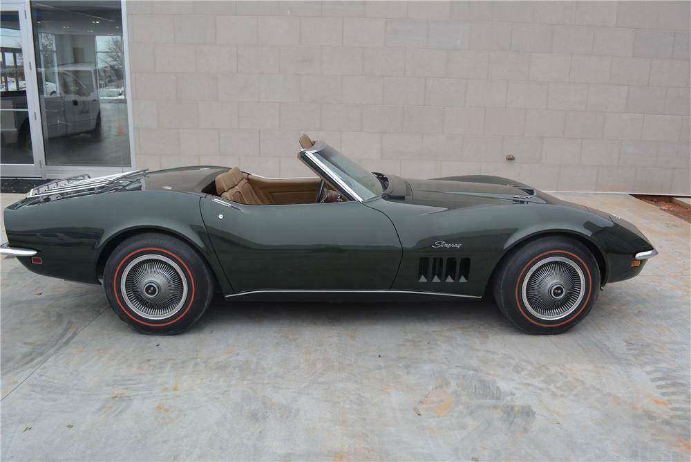 1969 CHEVROLET CORVETTE CONVERTIBLE - Side Profile - 170101