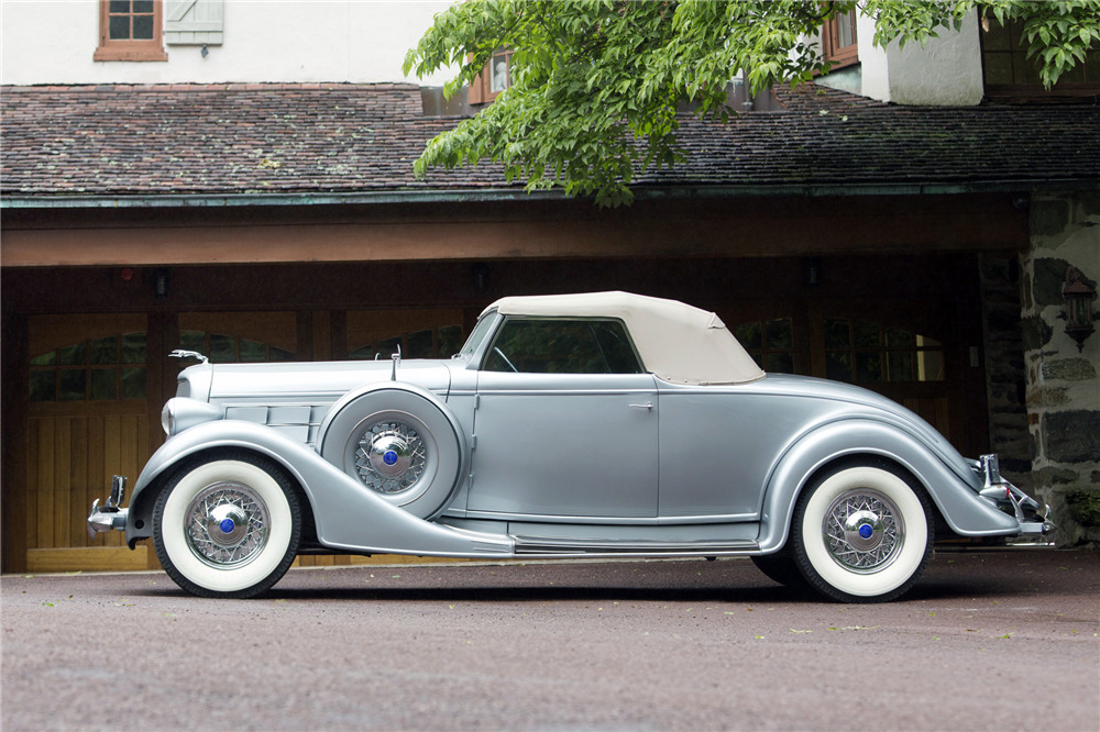 1935 LINCOLN K CONVERTIBLE - Side Profile - 192509