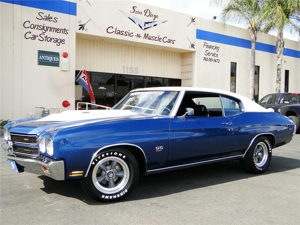 1970 CHEVROLET CHEVELLE SS 454 BALDWIN-MOTION RE-CREATION - Front 3/4 ...