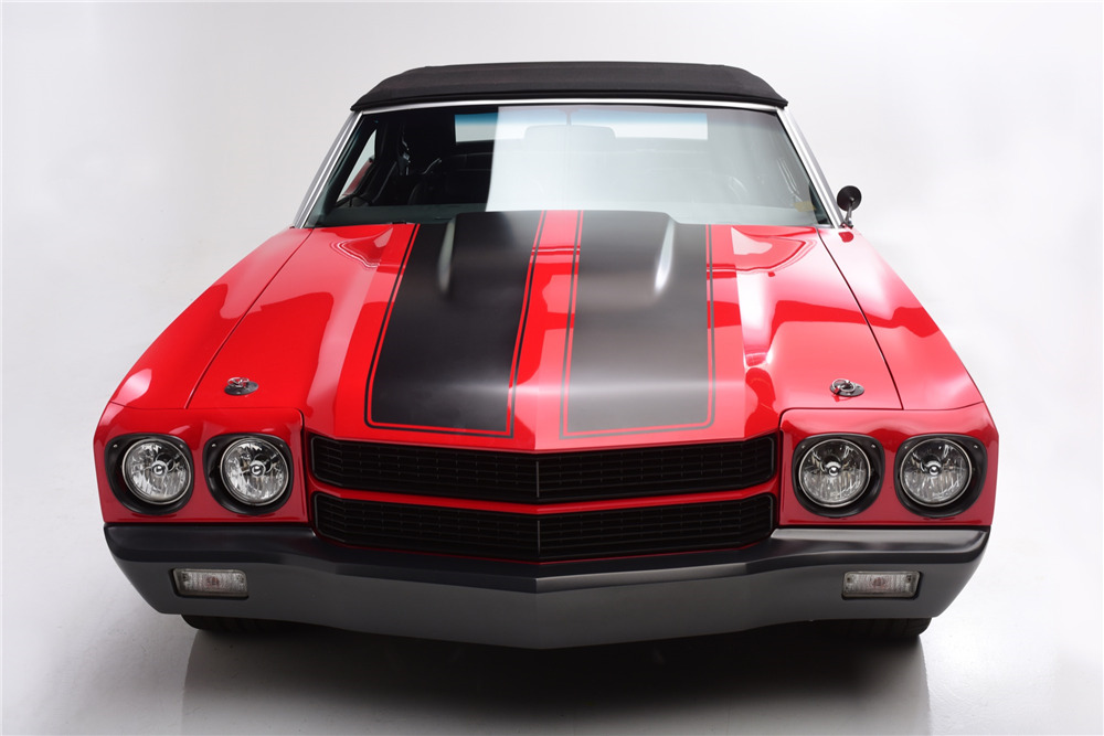 Details - Barrett-Jackson Collection Showroom